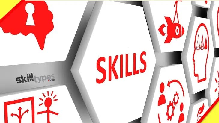 Skill : Definition, Types, Examples and how to develop it | Skill Types