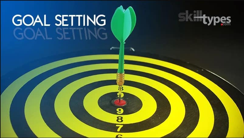 Goal Setting: Achieving Success in Life | Skill Types